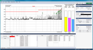 Spike spectrum analyzer software | SignalTronics